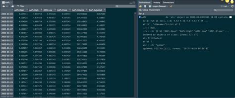 RStudio Server Dark Theme Does Not Work On Dataframe Panel Without Clearing Cache After Upgrade