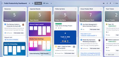 Trello As A Productivity Hub A 101 Guide Work Life By Atlassian