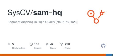 GitHub SysCV Sam Hq Segment Anything In High Quality NeurIPS