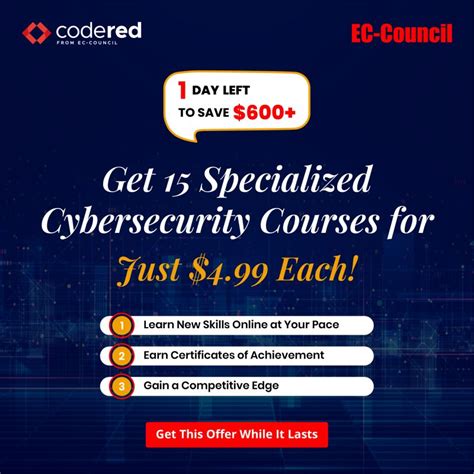 Ec Council Learning On Linkedin Codered Eccouncil Cybersecuritycourses Cybersecurityskillspack
