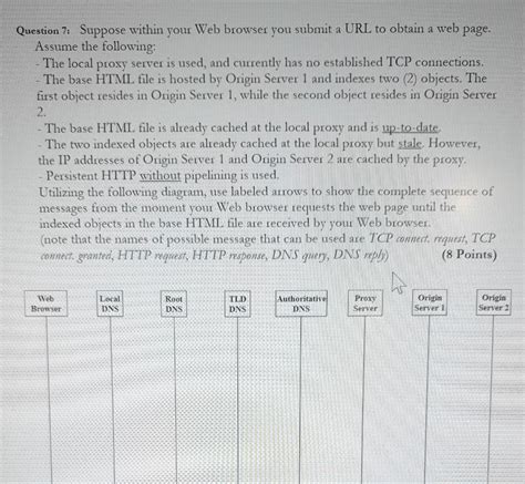solved question 7 suppose within your web browser you