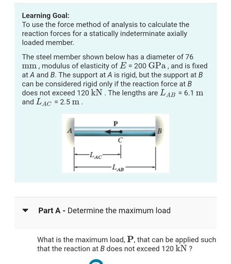Solved Learning Goal To Use The Force Method Of Analysis To