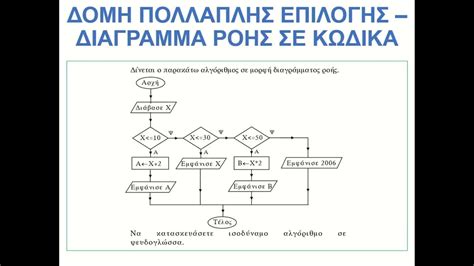 21 ΔΟΜΗ ΠΟΛΛΑΠΛΗΣ ΕΠΙΛΟΓΗΣ ΠΙΝΑΚΕΣ ΤΙΜΕΣ ΔΙΑΓΡΑΜΜΑΤΑ ΡΟΗΣ Youtube
