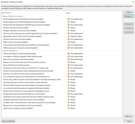 Increase The Security Of Your Veeam Environment With Veeam Securityandcompliance Veeam Community
