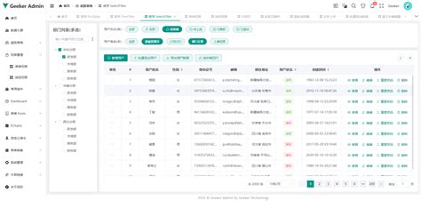 精选 12 款开源、免费、美观的 Vue 后台管理系统模板!vue 后台模板 Csdn博客 精选 12 款开源、免费、美观的 Vue 后台管理系统模板!vue 后台模板 Csdn博客