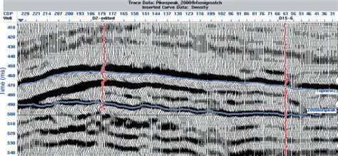 Reservoir Characterization By Combining Time Lapse Seismic Analysis With Reservoir Simulation