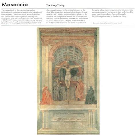 Masaccio Trinity Linear Perspective