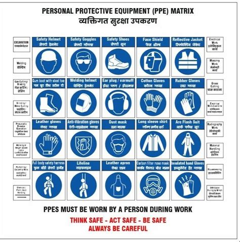 Ppe Matrix Led Display At ₹ 40000 Piece Led Dot Matrix Display In Ahmedabad Id 2855615546588
