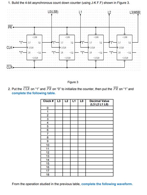 Solved Build The Bit Asynchronous Count Down Counter Chegg