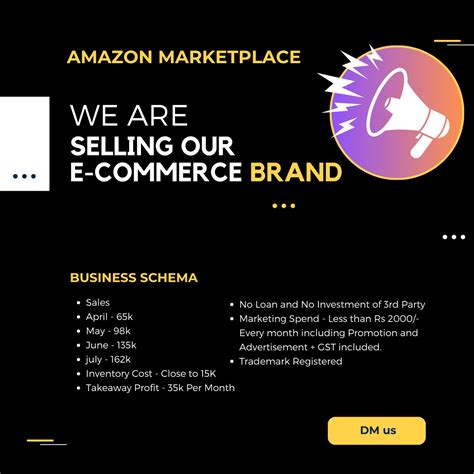 Selling My Personal Ecommerce Brand Dm To Know More Ashfaq Shaikh Posted On The Topic Linkedin