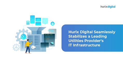 Edtech And Enterprise Solutions Digital Content Transformation Hurixdigital