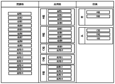 Load Balancing Method Implemented By Dynamic Routing Architecture Eureka Patsnap