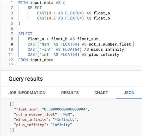 Float Vs Numeric In Bigquery What Are The Differences Between Float