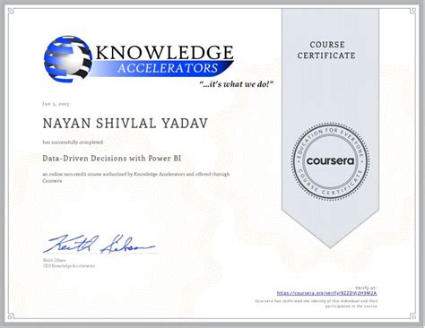 nayan yadav on linkedin dataanalysis powerbi coursera amazon microsoft data pwc