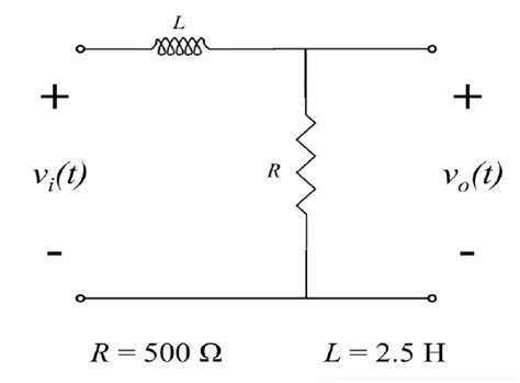 Solved A The Linear Constant Coecient Dierential Equation