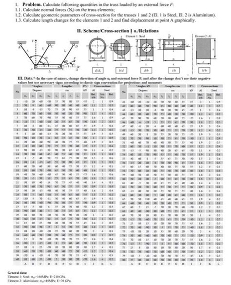 1 problem calculate following quantities in the
