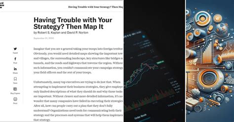 List Information Architecture Curated By Arnaud Bourgogne Medium