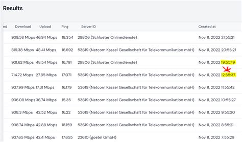 Visualisation Of Failed Speed Tests Issue Alexjustesen Speedtest Tracker Github
