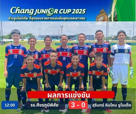 ผลการแข่งขัน ฟุตบอล โรงเรียนศีขรภูมิพิสัย Football Club Facebook