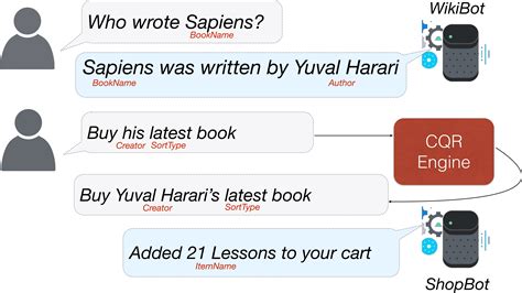 Cqr Dataset Ai牛丝