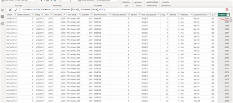 Solved Re Rank By Datetime Column Microsoft Fabric Community