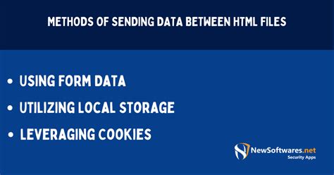 how to securely send data between html files blog