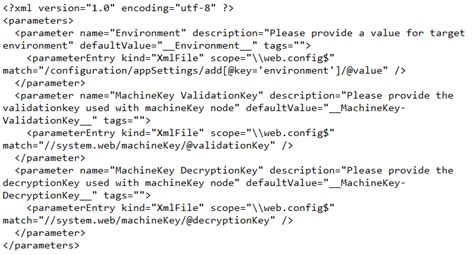 SAMEER S ARENA Automated Builds And Deployments Using TFS 2017 Release