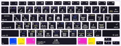 Logic Pro X Keyboard Shortcuts Lockqnv