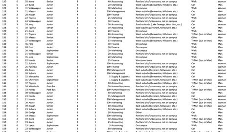Below Is An Excel File Please Explain The Formulas Chegg Com