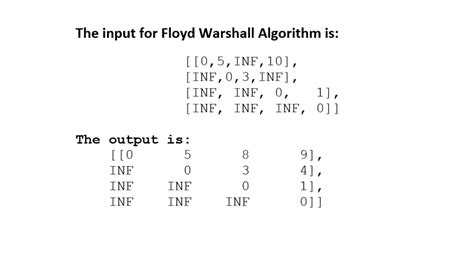 Floyd Warshall Algorithm In Python Codespeedy