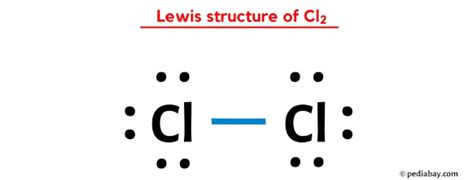 Phase Diagram Of Cl2 Lewis Structure Of Cl2 Chlorine Gas