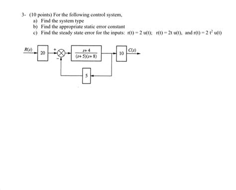 Solved 3 10 ﻿points ﻿for The Following Control Systema