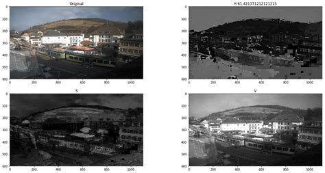Udacityintrotoselfdrivingcarsnd My Solutions Projects And