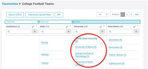 what are aliases classr