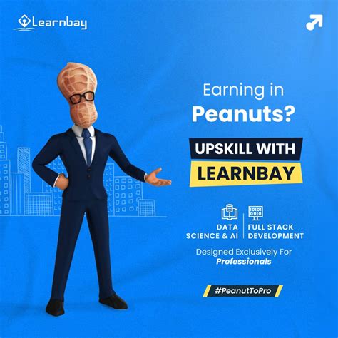Learnbay Data Science On Tumblr