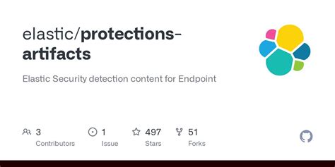 Gerald Beuchelt On Linkedin Github Elasticprotections Artifacts Elastic Security Detection