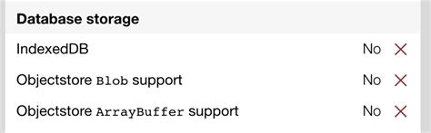 Ios Uiwebview Desktop Website Wont Work Stack Overflow