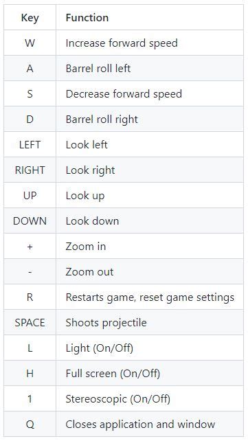 【l58】计算机图形学：opengl三维场景 交互太空游戏 Opengl 索炜达电子