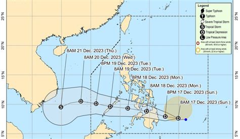 Bagyong Kabayan Posibleng Tumama Sa Bahagi Ng Mindanao