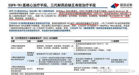 Egfr突变的非小细胞肺癌 超短避险时间、抽空学习一下、做些知识储备。egfr是非小细胞肺癌最常见的驱动基因，三代egfr Tki耐药后缺乏
