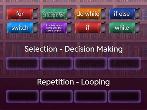Control Structure Group Sort Control Structure Group Sort