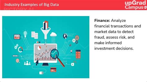 Introduction To Big Data Analytics Concepts Explanation In English Bigdata Bigdataanalysis