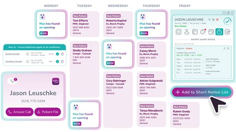 Onscreen Assistant Maxassist®