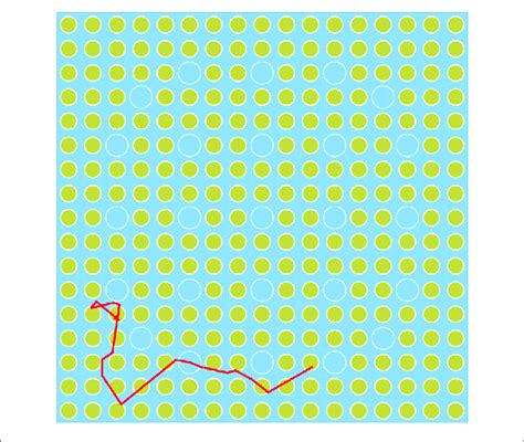 The Track Of A Neutron Transport In A Pwr Assembly Download Scientific Diagram