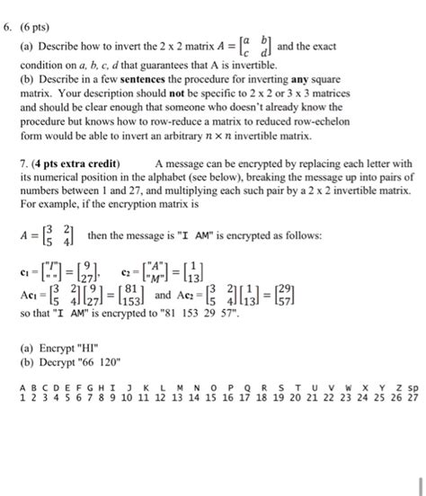 Solved 6 6 Pts A Describe How To Invert The 2 X 2 Chegg Com