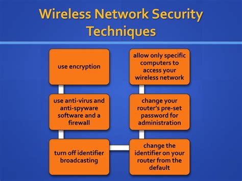 Ppt Wireless Network Security Powerpoint Presentation Free Download Id 1576504