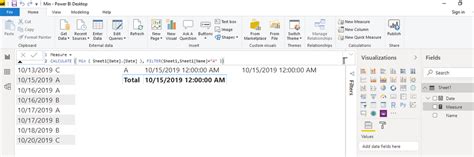 Solved Min Date Return Value Based On Filter Applied Microsoft Fabric Community