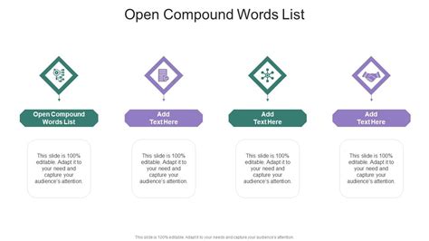 Open Compound Words List In Powerpoint And Google Slides Cpb PPT Sample