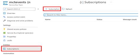 Learner Events Microsoft Learn