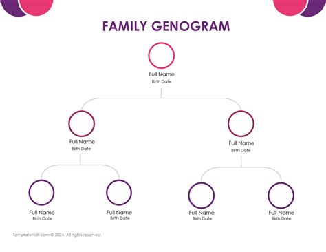 Genogram Templates Creation Free Word PDF Google Docs